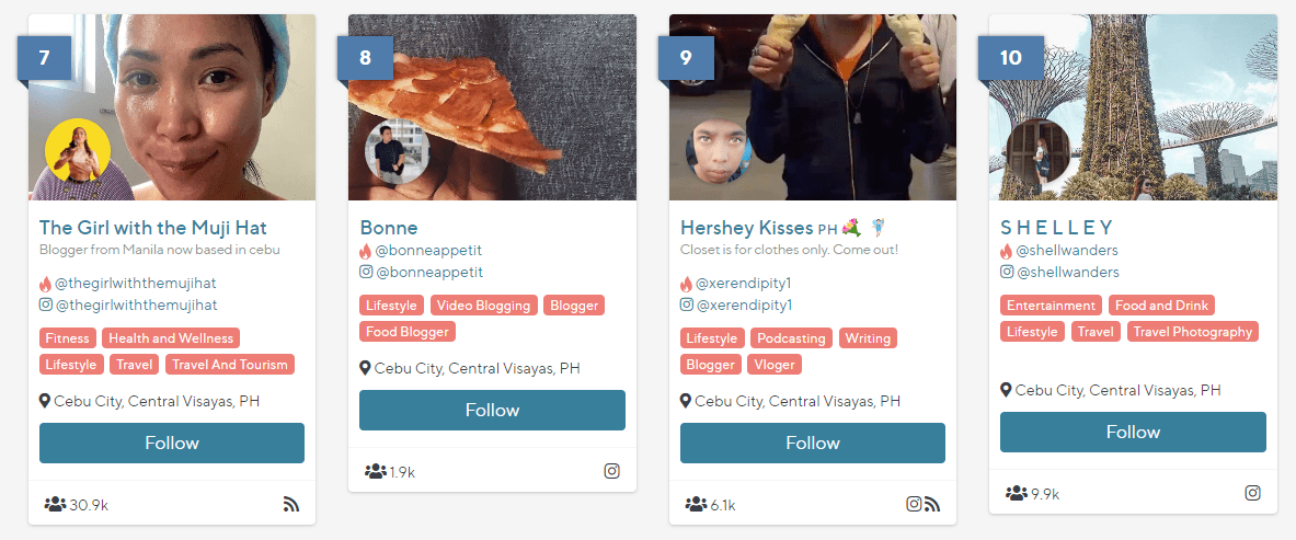 Top 10 Cebu Bloggers and Influencers Based on Influence.co | JP ...