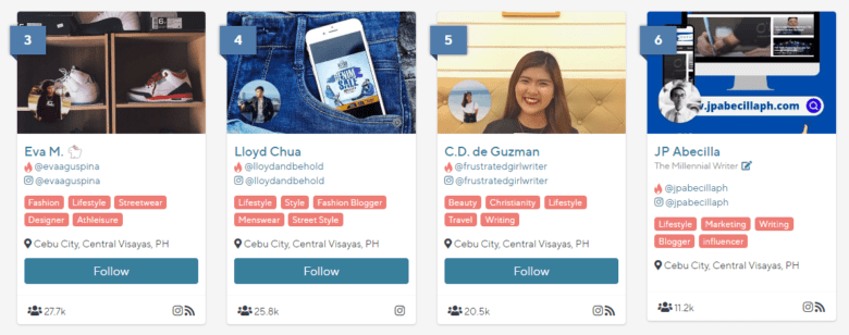 Top 10 Cebu Bloggers and Influencers Based on Influence.co | JP ...